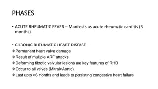 ACUTE RHEUMATIC FEVER topic on healthcare | PPT