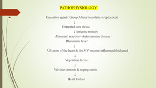 ACUTE RHEUMATIC FEVER PPT.pptx