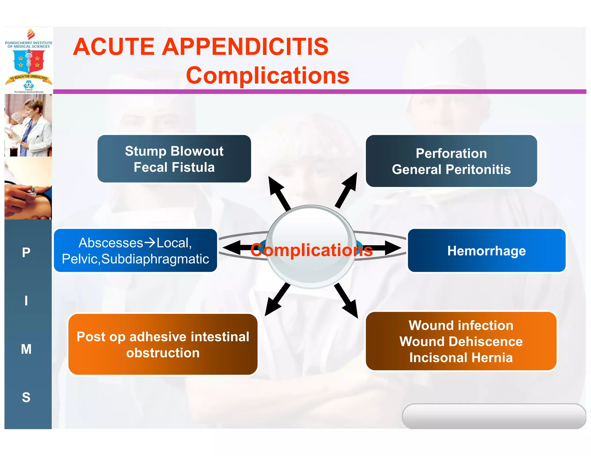 Acute right iliac fossa pain- the commonest surgical emergency | PDF