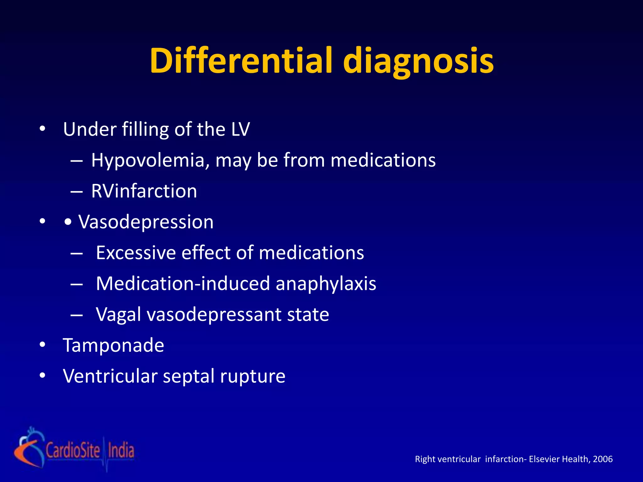 Acute rv failure physiology to management | PPT