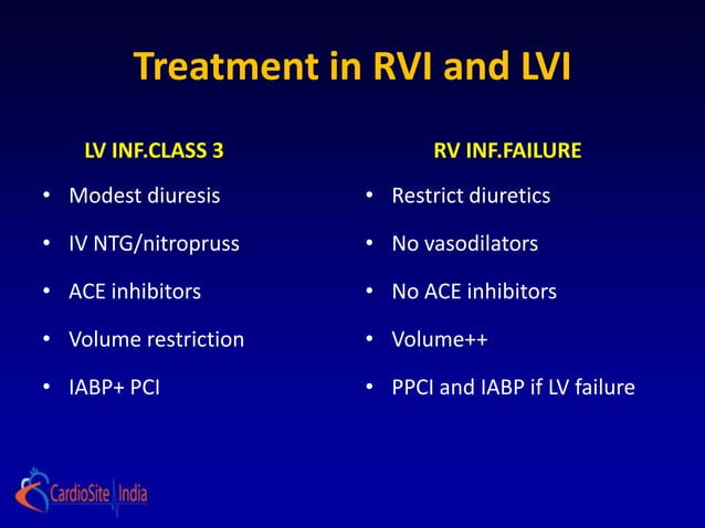 Acute rv failure physiology to management | PPT