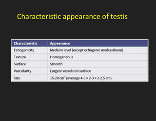 Acute scrotum (1).pptx
