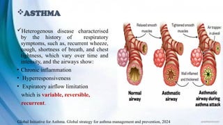 ACUTE SEVERE ASTHMA PPT PEDIATRICS.pptx