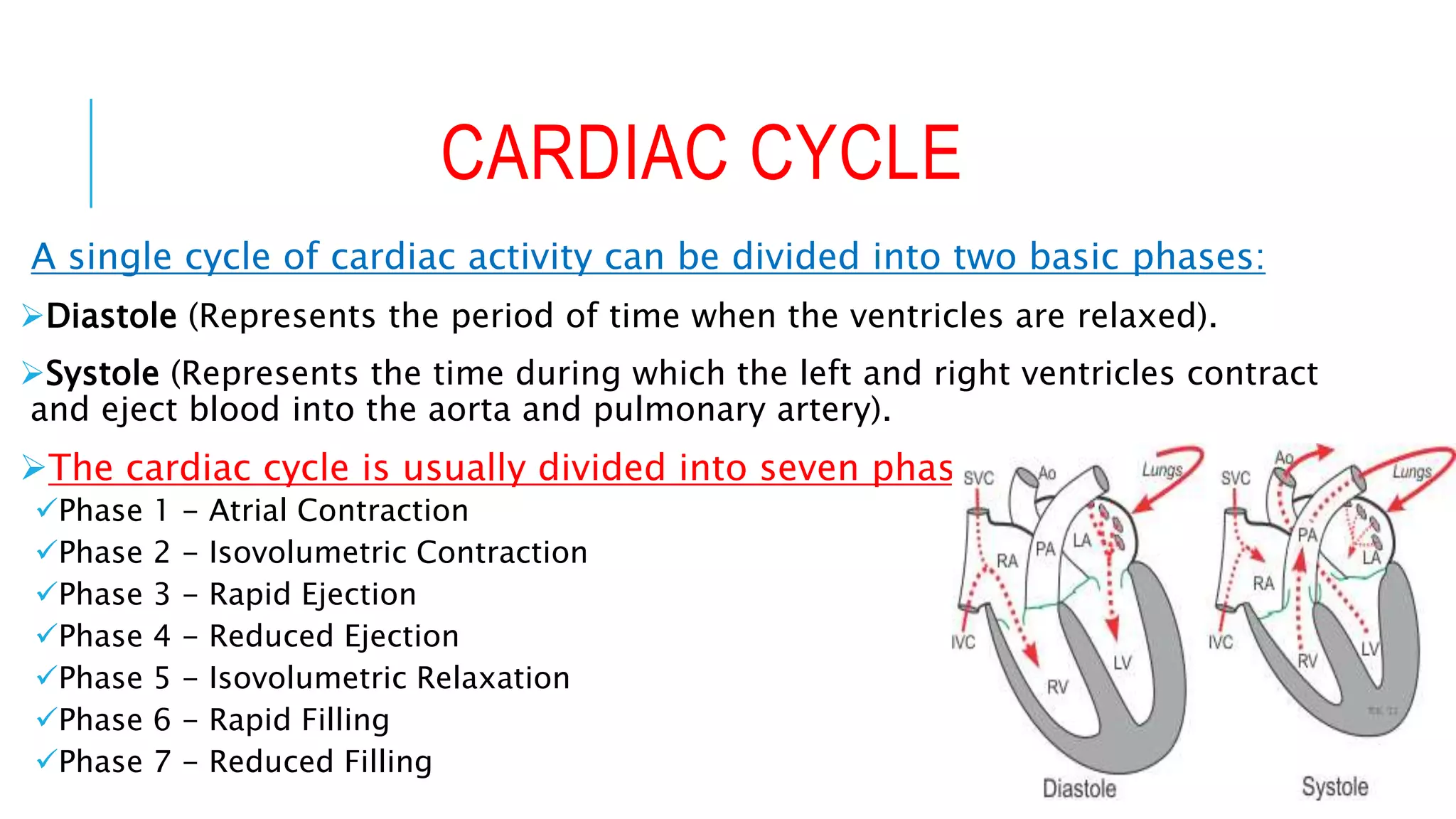 Cardiac cycle made easy | PPT