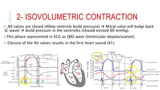 Cardiac cycle made easy | PPTX
