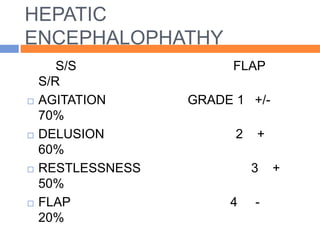 Acute severe viral hepatitis | PPTX