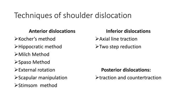 Acute shoulder dislocation | PPTX | Death, Injury, or Military Conflict ...