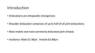 Acute shoulder dislocation | PPTX