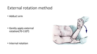 Acute shoulder dislocation | PPTX