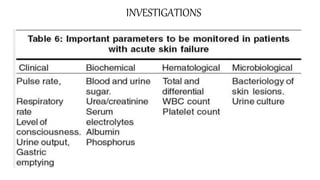 acute skin failure.pptx