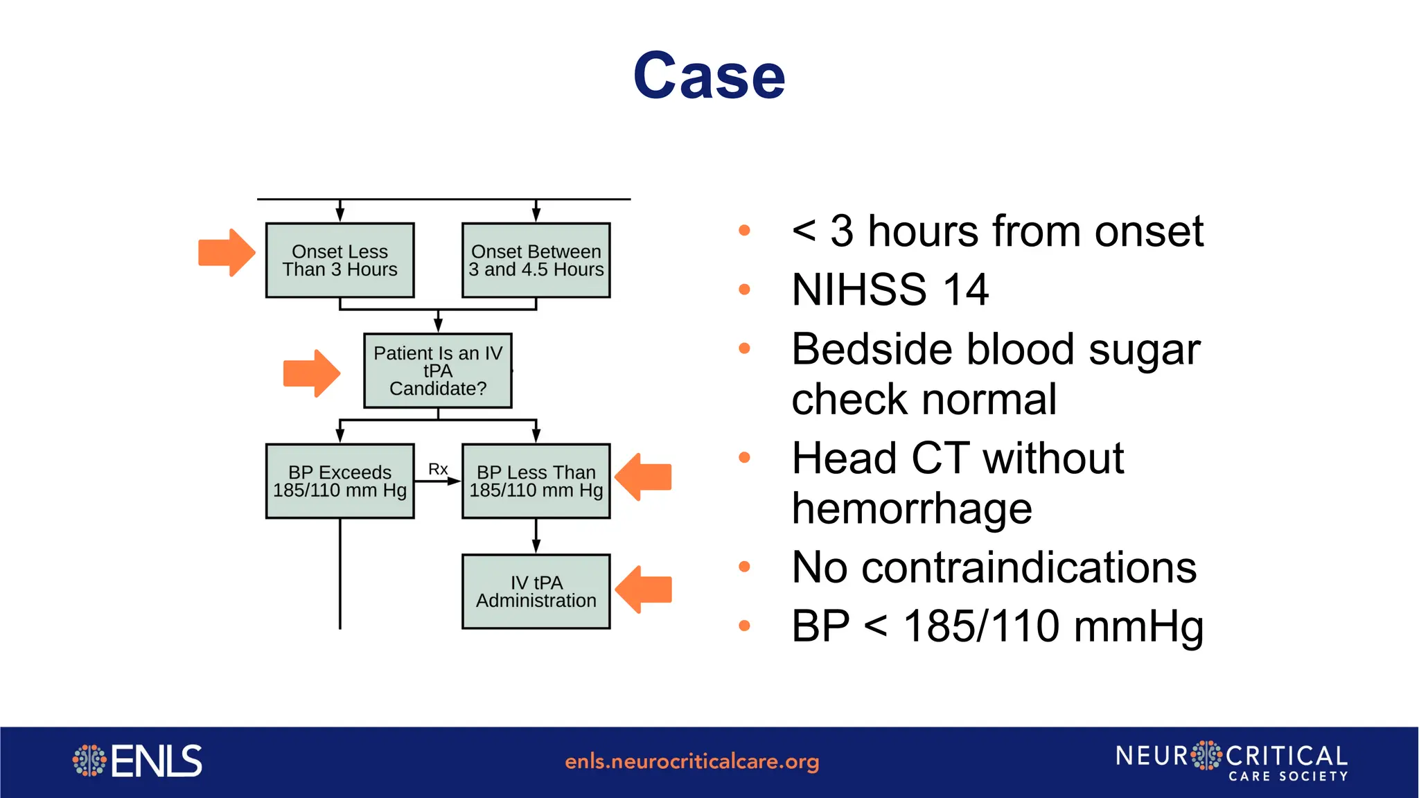 Acute stroke management presentation .pptx
