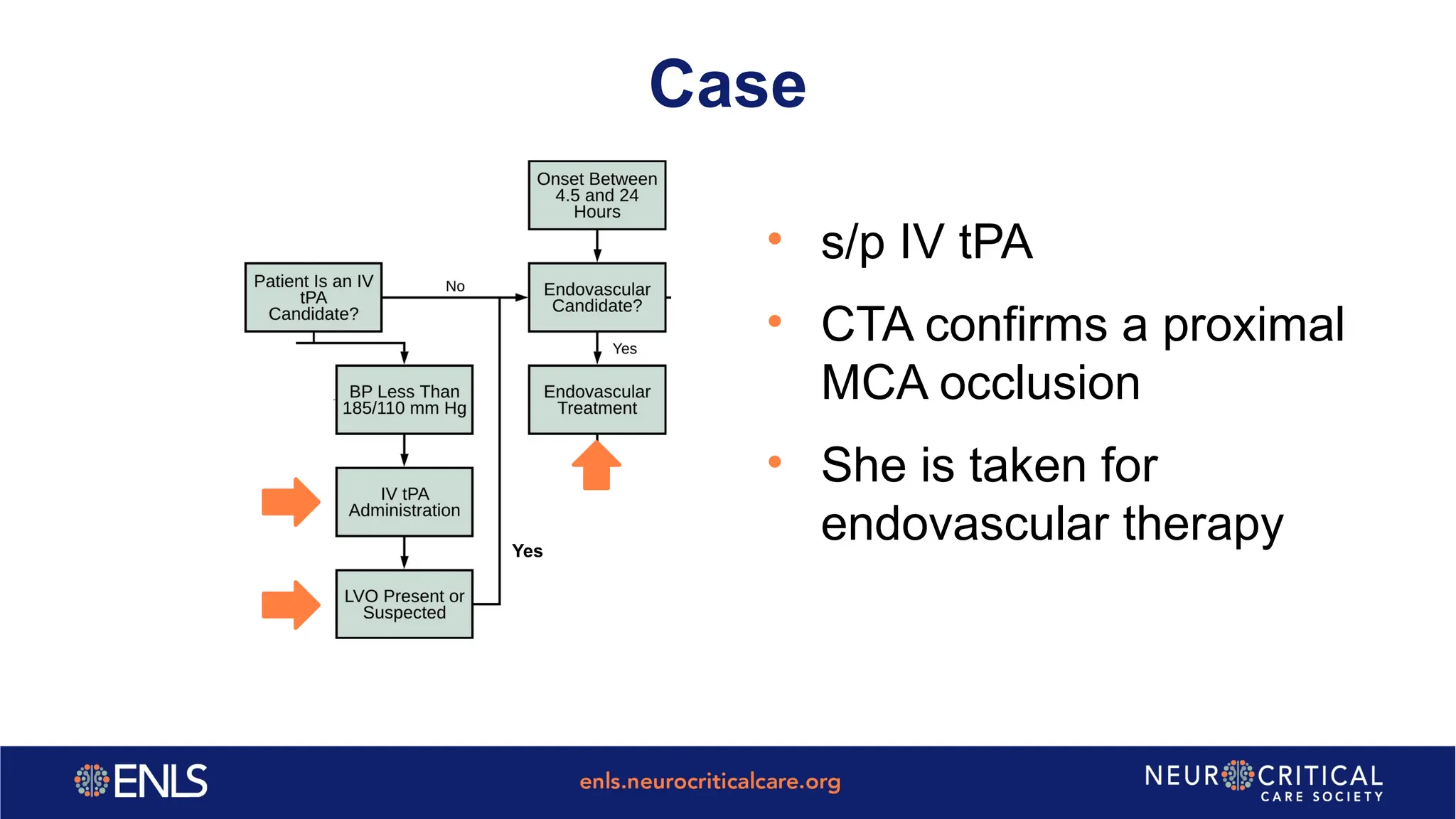 Acute stroke management presentation .pptx