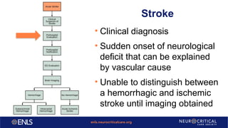 Acute stroke management presentation .pptx
