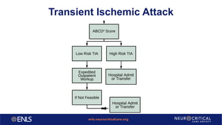 Acute stroke management presentation .pptx