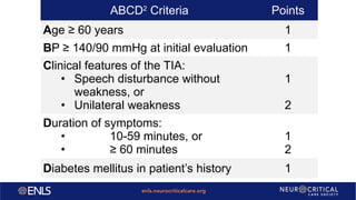 Acute stroke management presentation .pptx