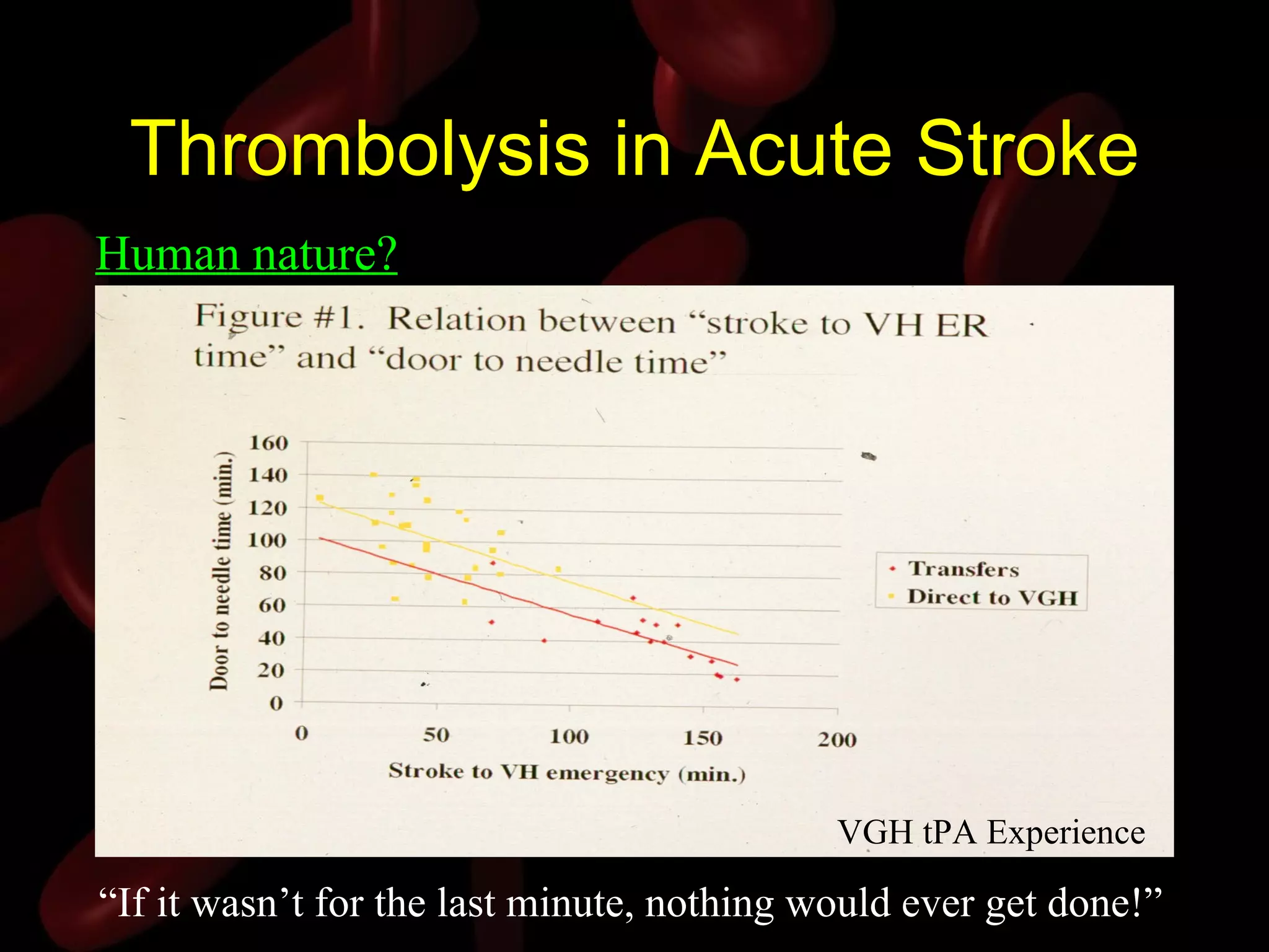 Acute Stroke Management Handouts Power Point885 | PPT
