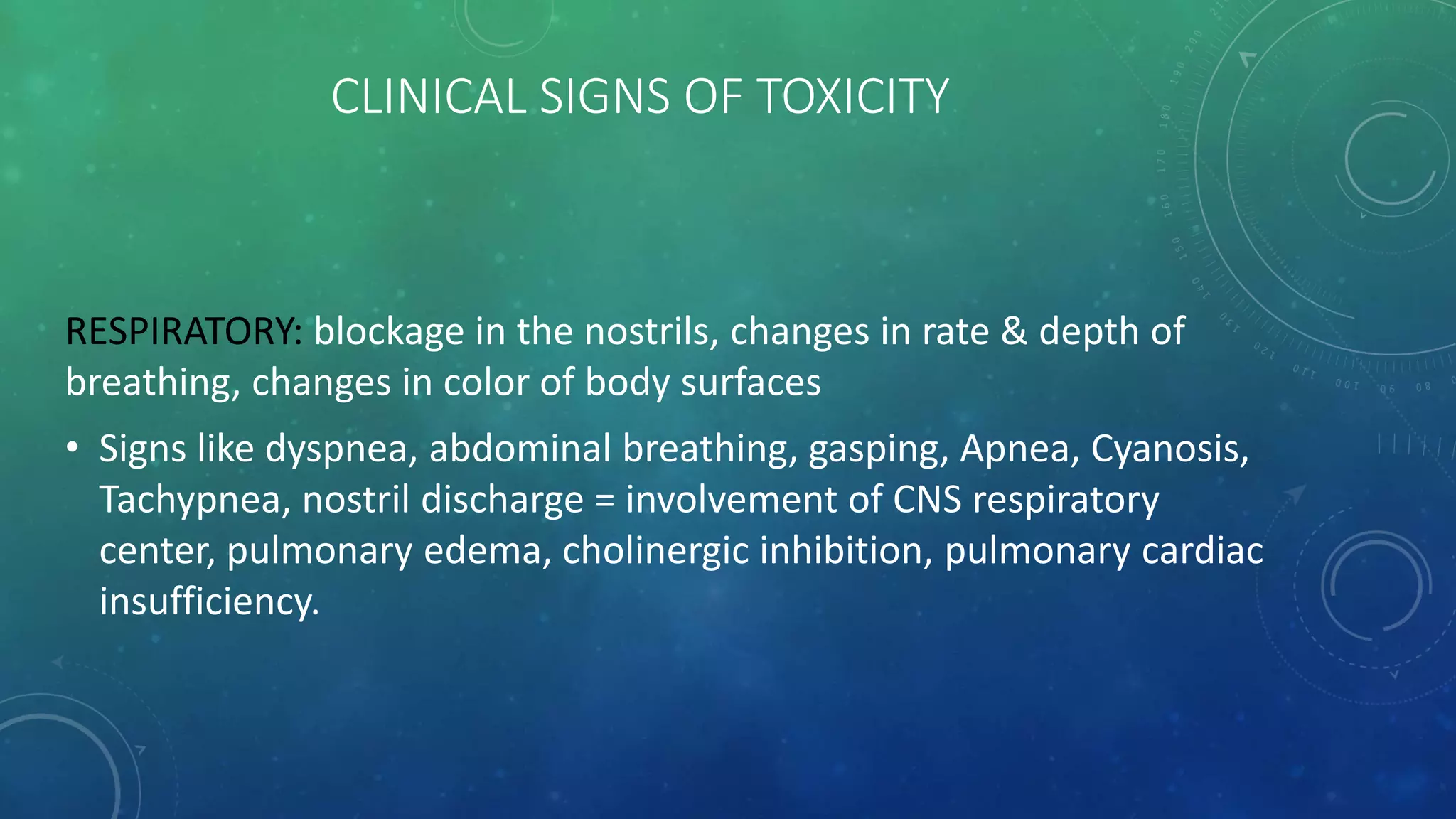 ACUTE, SUB ACUTE & CHRONIC TOXICOLOGICAL STUDIES | PPTX