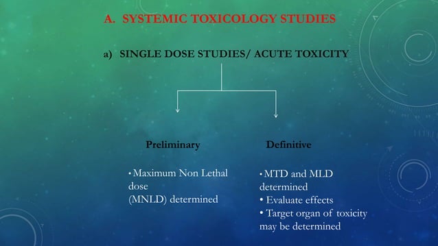 ACUTE, SUB ACUTE & CHRONIC TOXICOLOGICAL STUDIES | PPTX | Chemistry ...