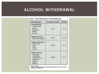 Acute substance withdrawal - Addiction Medicine | PPTX