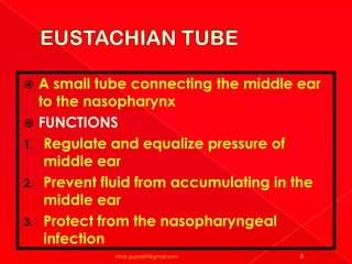 Acute suppurative otitis media | PPTX