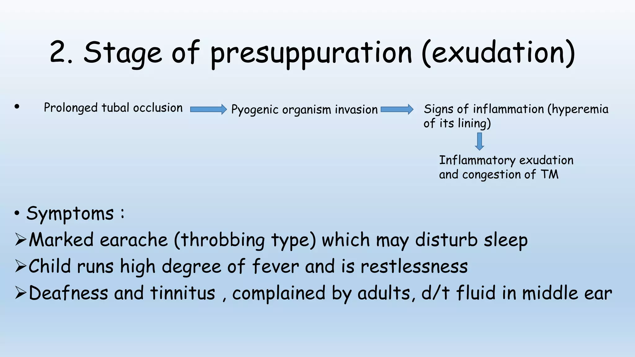 Acute suppurative otitis media | PPTX