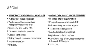 ACUTE SUPPURATIVE OTITIS MEDIA. Lecture slide | PPT