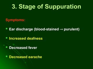 Acute Suppurative Otitis Media and its management | PPT
