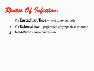 Acute Suppurative Otitis Media : Infection of Middle Ear | PPTX