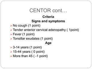 Acute tonsillitis | PPTX