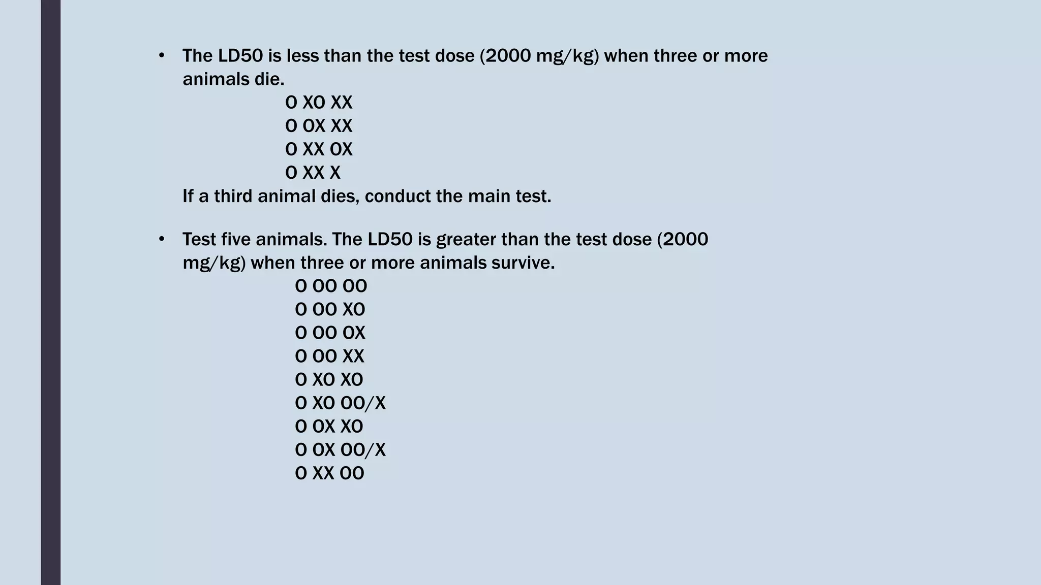 Acute toxicity studies-425 | PPTX