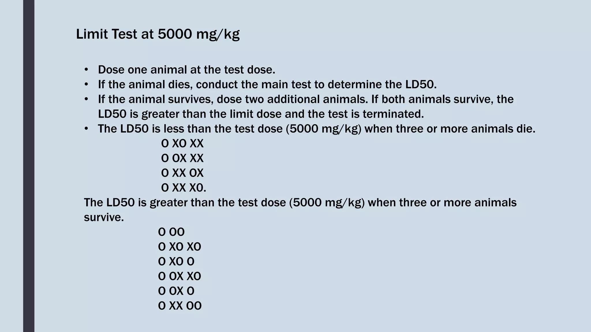 Acute toxicity studies-425 | PPTX