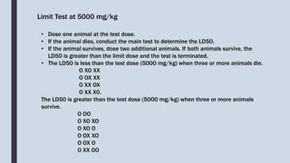 Acute toxicity studies-425 | PPTX