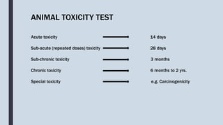 Acute toxicity studies-425 | PPTX