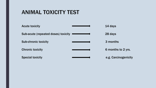 Acute toxicity studies-425 | PPTX