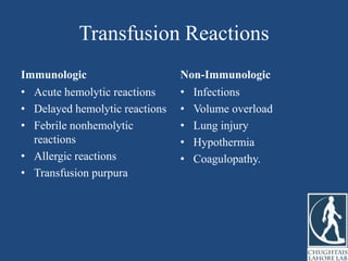 Acute Transfusion Reactions | PPT
