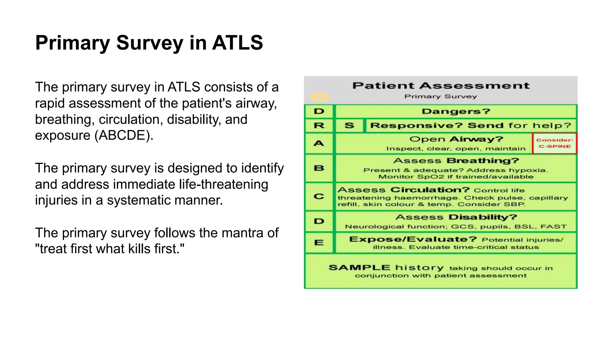 ACUTE TRAUMA LIFE SUPPORT IN MEDICINE PPT | PPTX