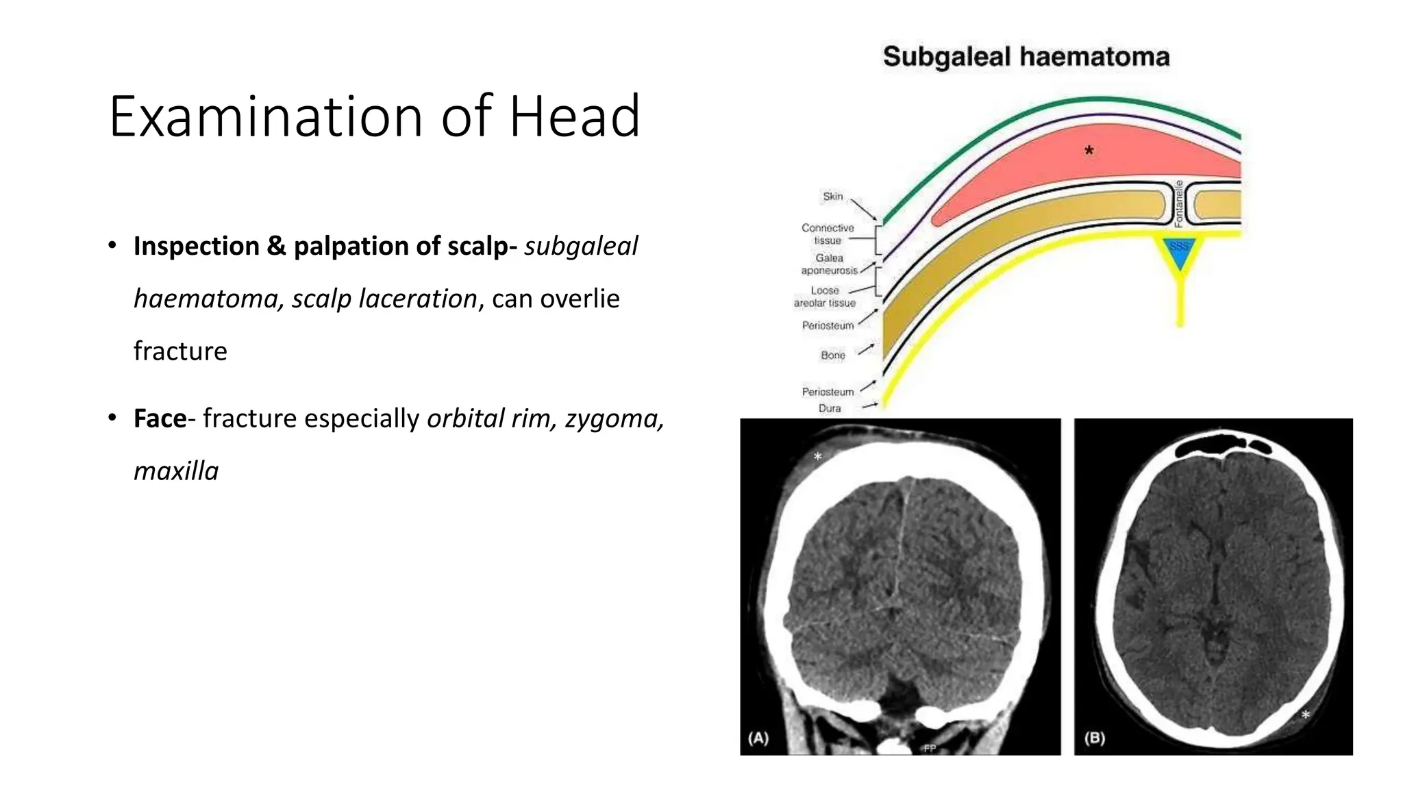 ACUTE TRAUMATIC BRAIN INJURY - PRESENTATION AND MANAGEMENT | PPTX ...