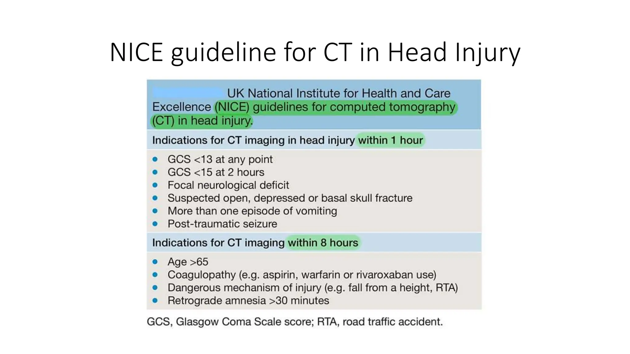 ACUTE TRAUMATIC BRAIN INJURY - PRESENTATION AND MANAGEMENT | PPTX ...