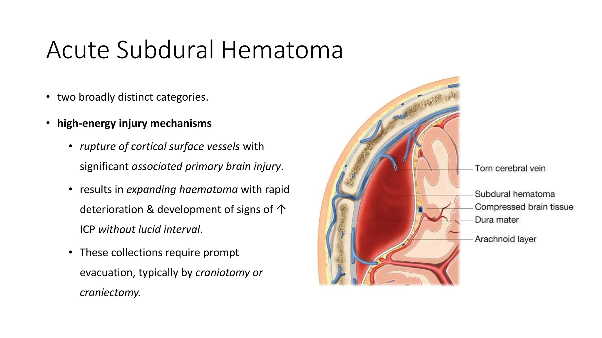 ACUTE TRAUMATIC BRAIN INJURY - PRESENTATION AND MANAGEMENT | PPTX ...