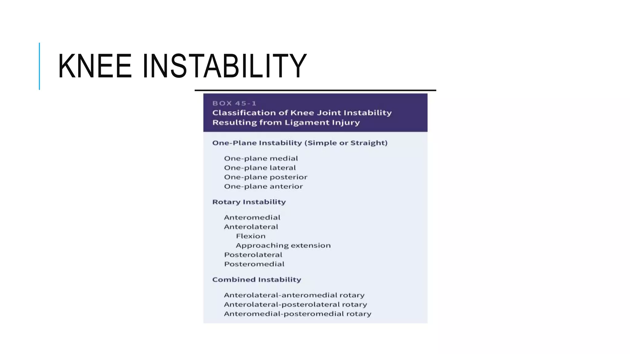 Acute traumatic lesions of ligaments of knee | PPTX