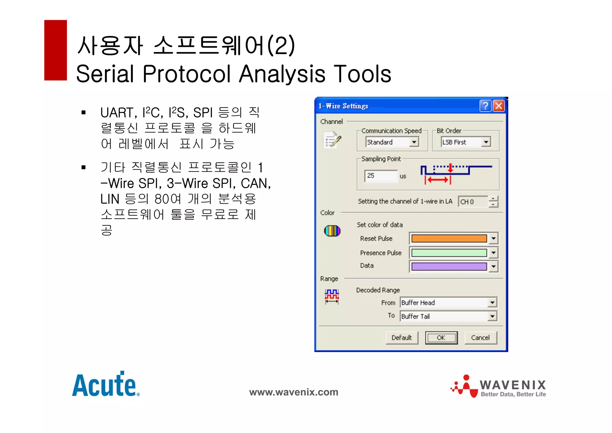 Acute travel logic logic analyzer(s) | PDF
