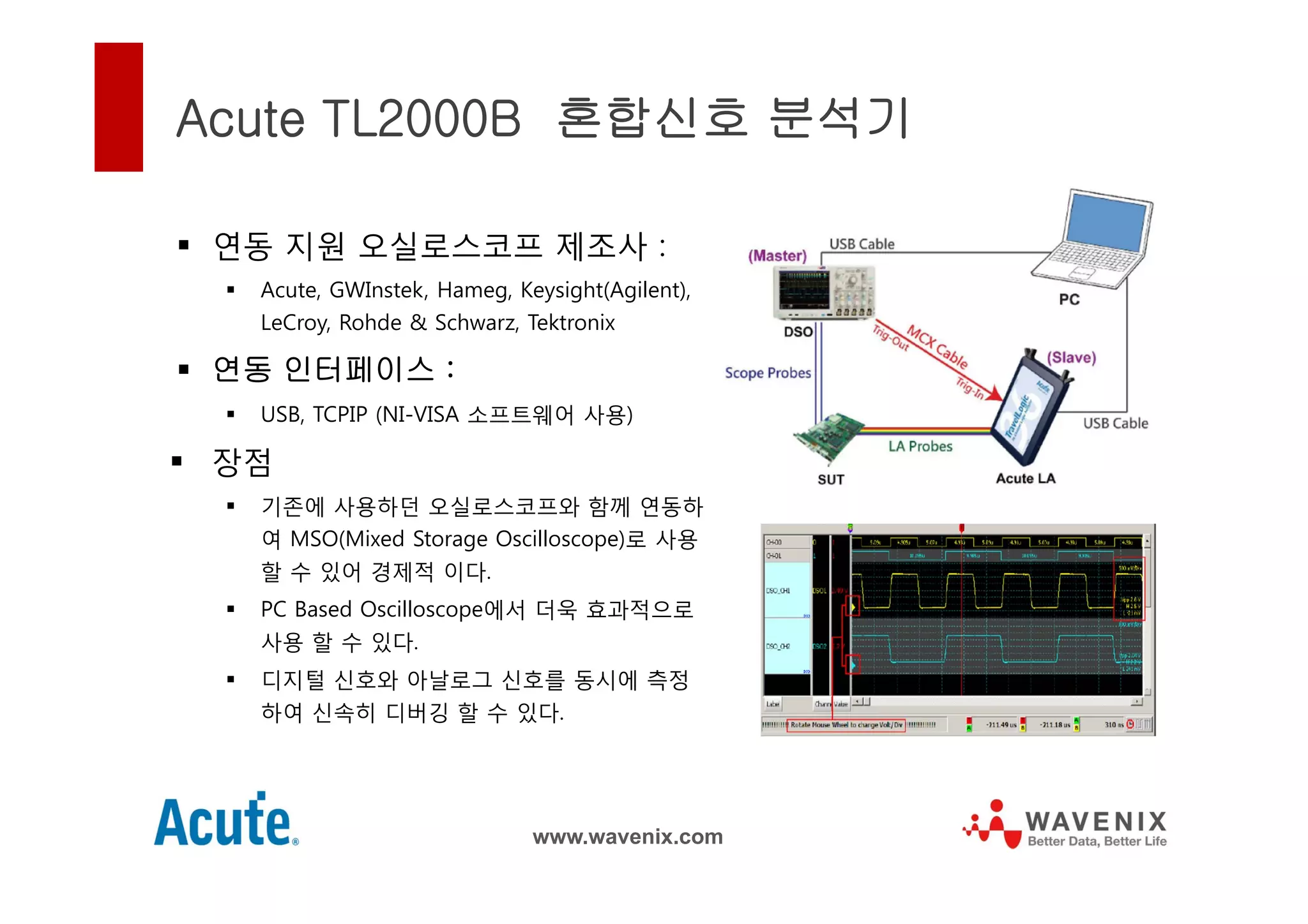 Acute travel logic logic analyzer(s) | PDF