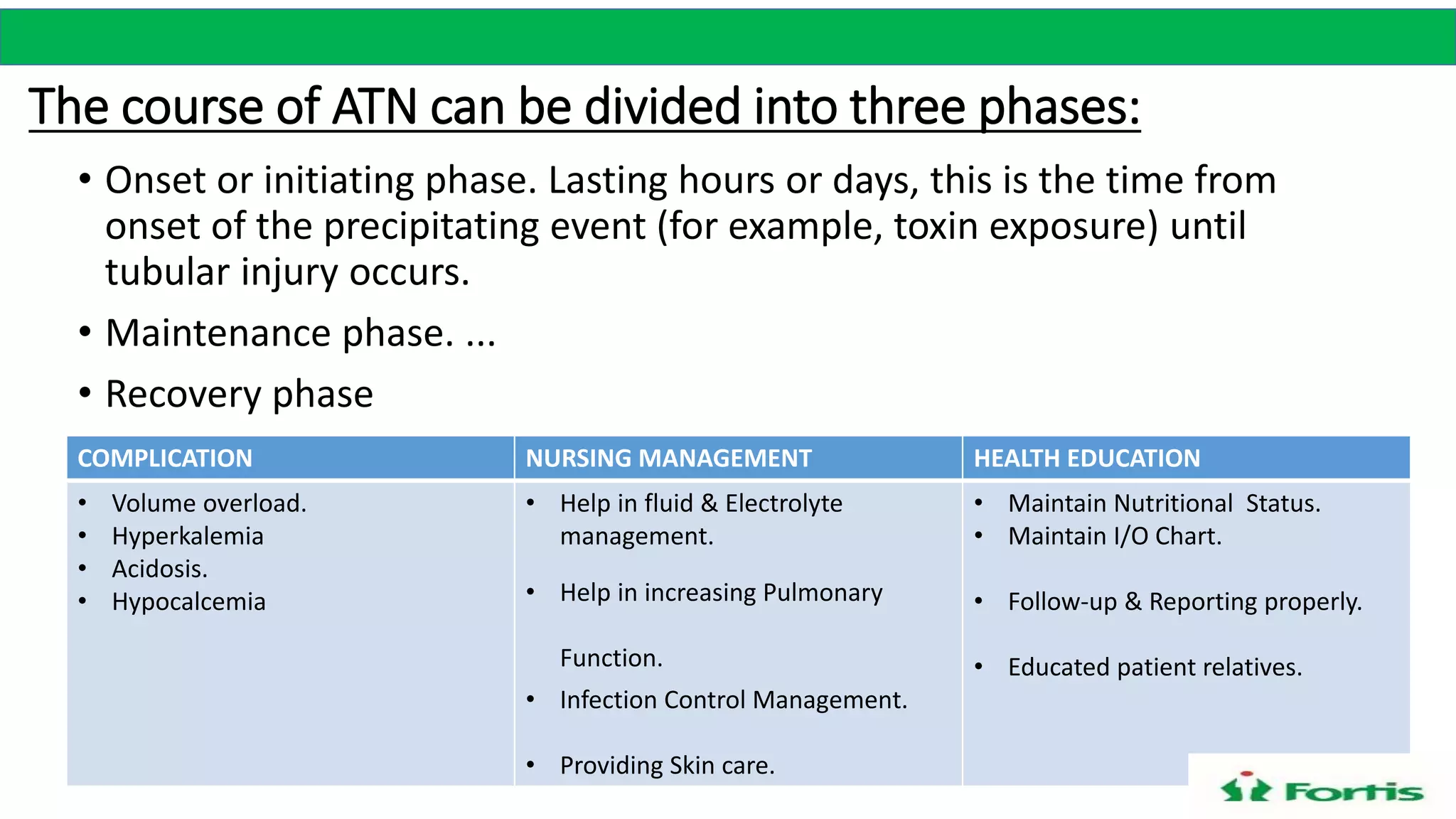 ACUTE TUBULAR NECROSIS.pptx