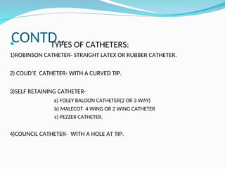 ACUTE URINARY RETENTION management.ppt