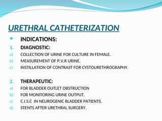 ACUTE URINARY RETENTION management.ppt