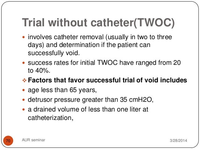 Acute urinary retention atila ppt