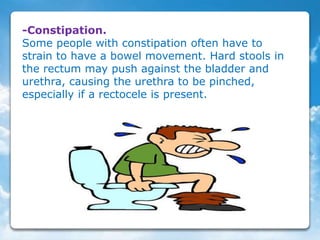 Acute urinary retintion | PPTX