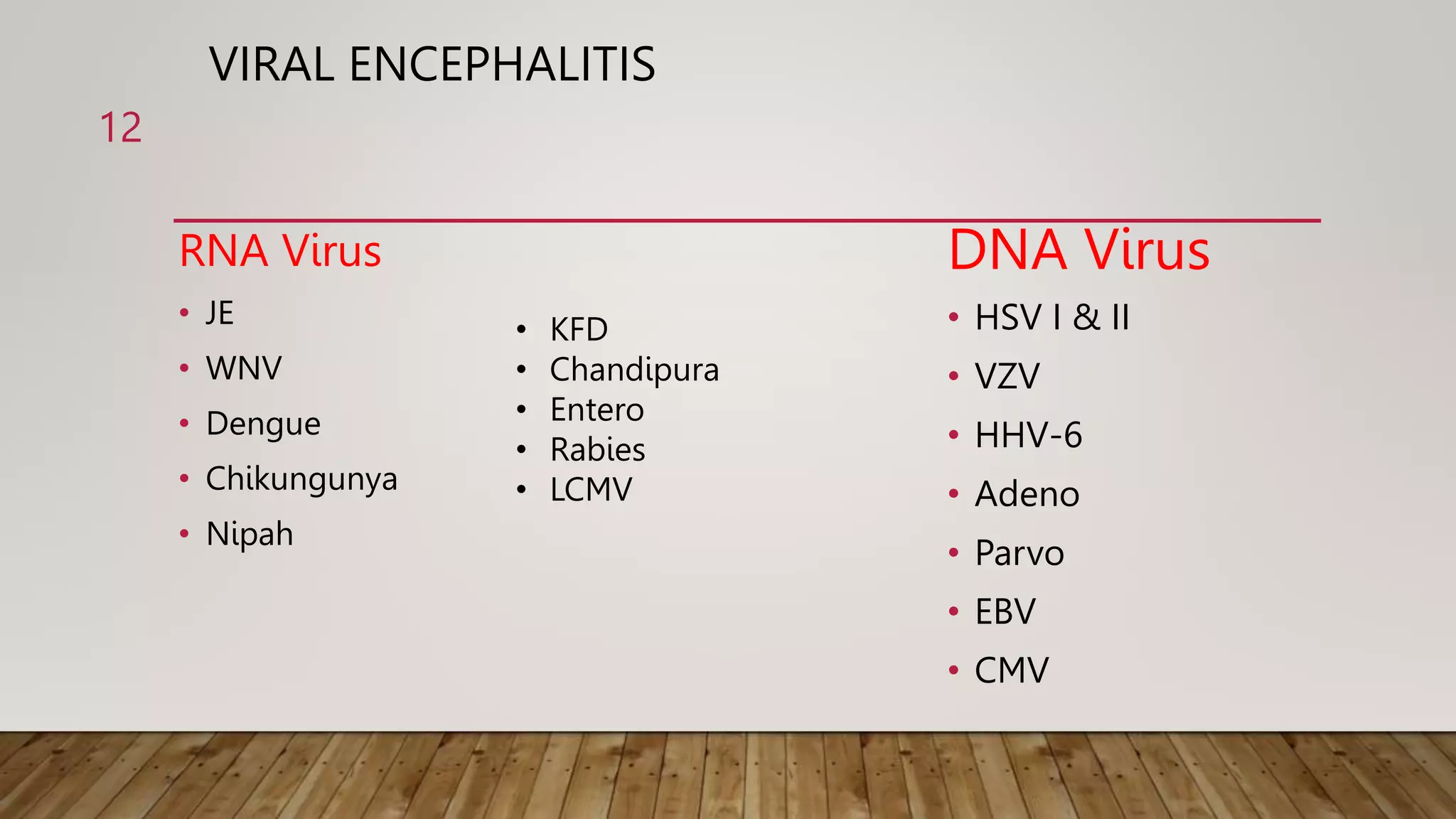 acute viral encephalitis in children.pptx