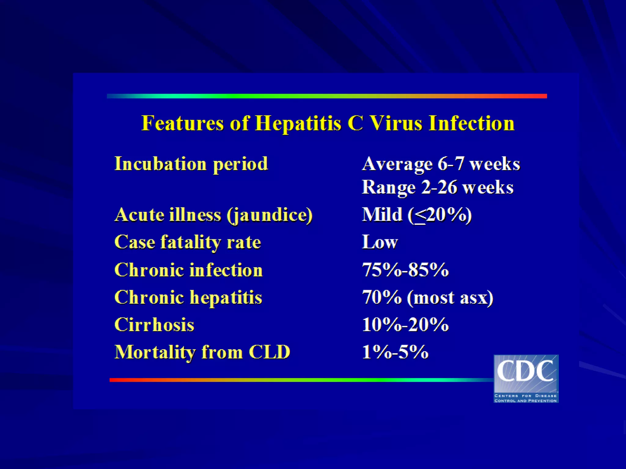 ACUTE VIRAL HEPATITIS.ppt