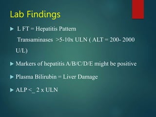 ACUTE VIRAL HEPATITIS and its Complications.ppt